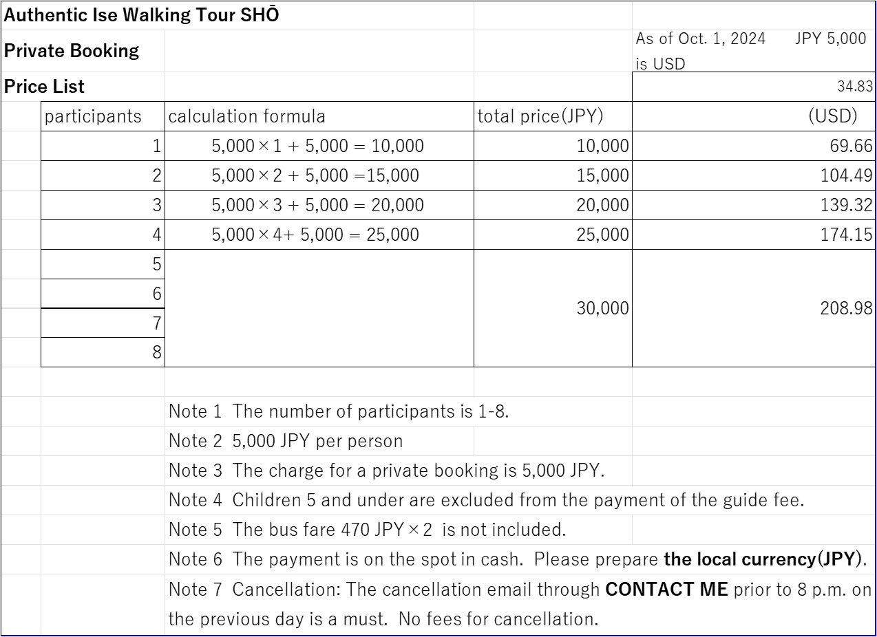 PRIVATE BOOKING – Authentic Ise Walking Tour SHŌ